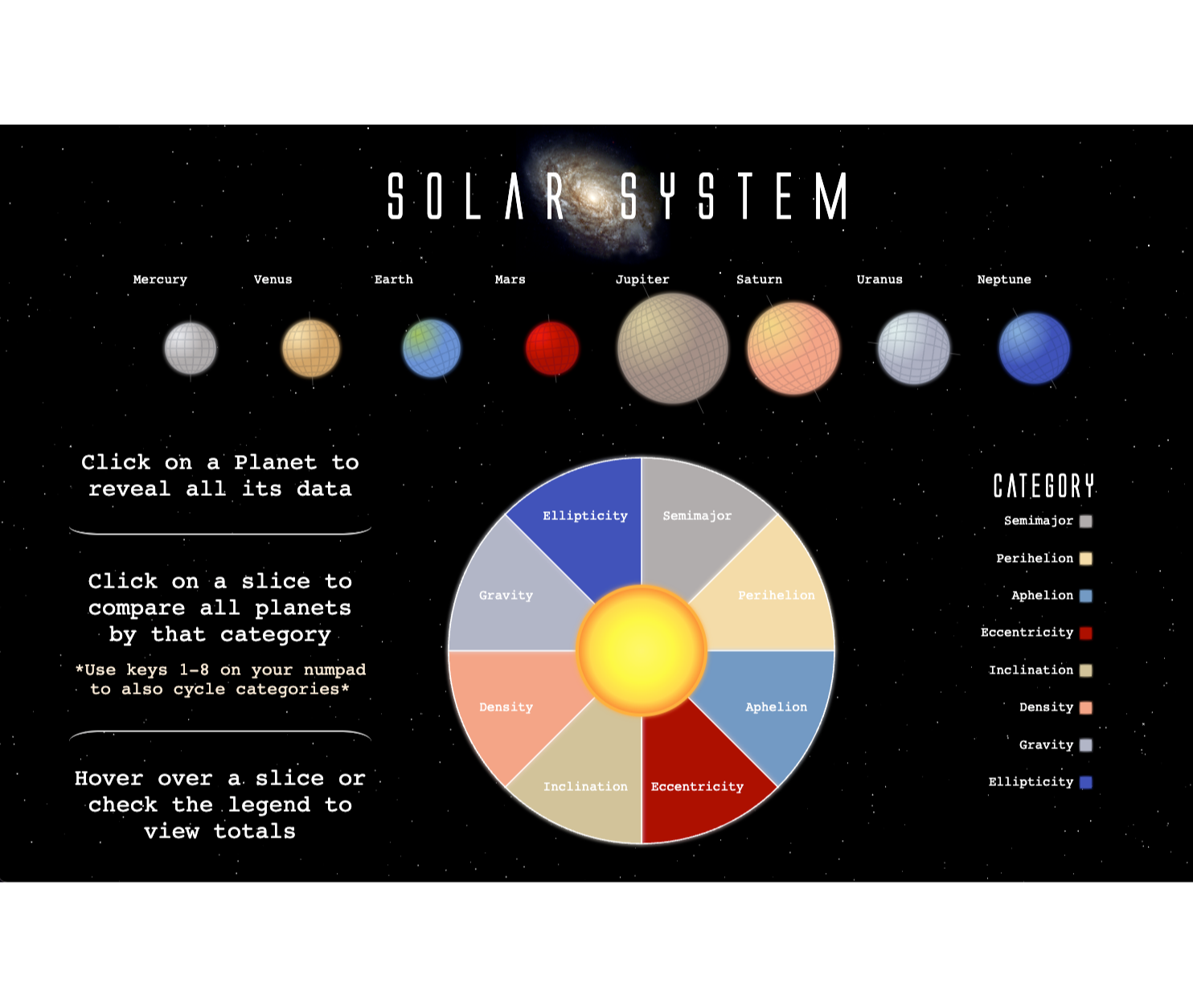 Bryan Santos | Software Engineer